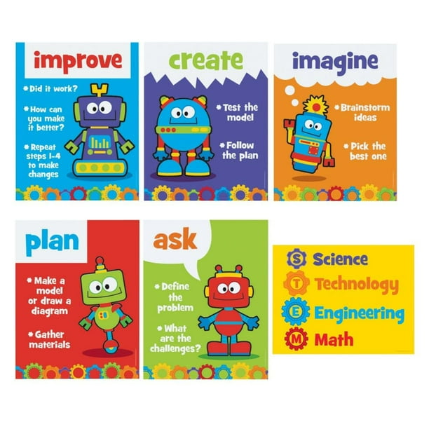 Stem Posters - Educational - 6 Pieces - Walmart.com - Walmart.com