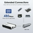 USB Wireless Print Server, WiFi Print Server with LAN/Bridge & USB ...