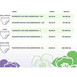 Always Discreet Incontinence Underwear Maximum Absorbency, Extra Large ...