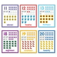Teacher Created Resources Colorful Numbers 0-20 Bulletin Board Set, 23 ...