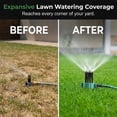 360° Coverage Garden Irrigation Sprinkler, Multi-Adjustable Above ...