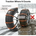 Universal Reusable Anti-Skid Nylon Tire Chains, Reusable Tire Chains ...