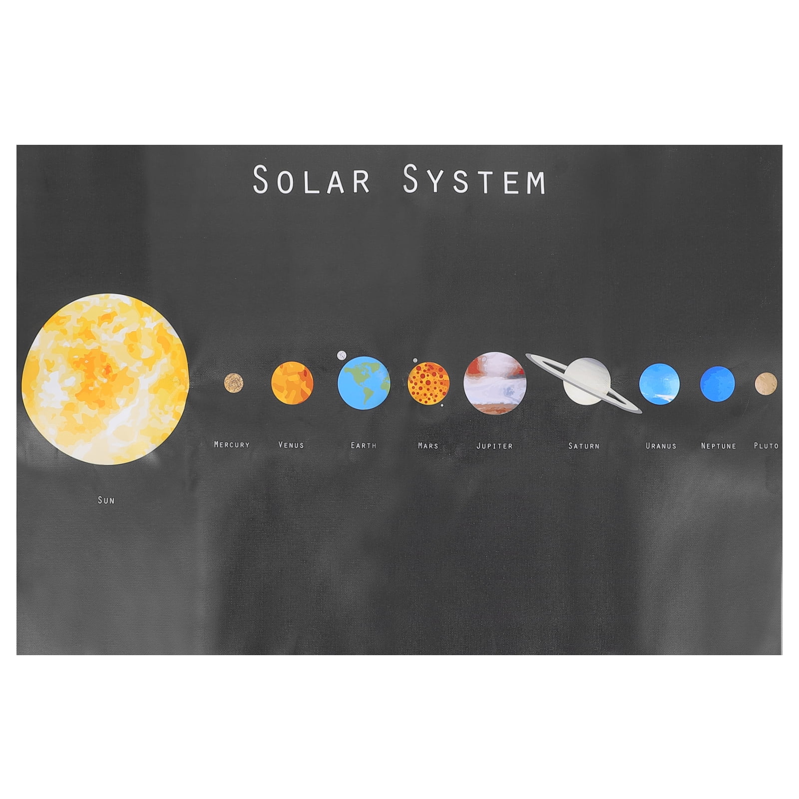 Early Childhood Solar System Poster Educational Space Poster Wall Art ...