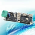 Professional ERB V2.0 Mainboard Kit With CANBUS Interfaces RP2040 ...