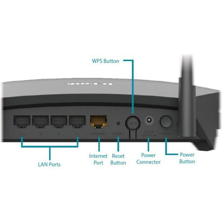 D Link Wi Fi Routers