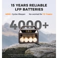 UDPOWER C600 Portable Power Station - 600W(Surge 1200W) AC Output ...