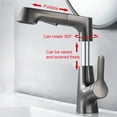 Pull-Down Dual-Mode Faucet: for 360° Swivel, Adjustable Height & Easy ...