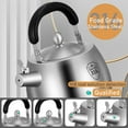Tea kettle, Heavy Duty Tea Kettle Whistling Teakettle Stovetop Teapot ...