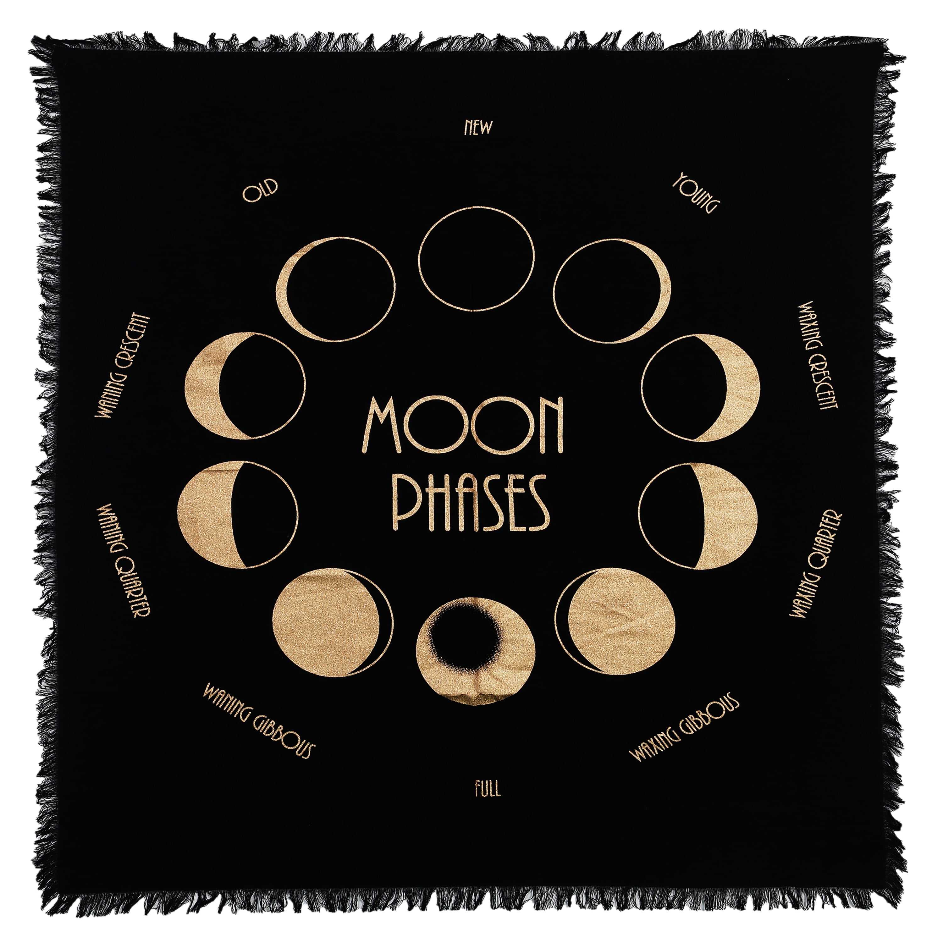Indian Consigners Moon Faces New Moon to Full Moon Cycle Table Cloth ...