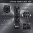 V6 Plus Replacement Remote, Bluetooth Voice Control with Backlit and IR ...