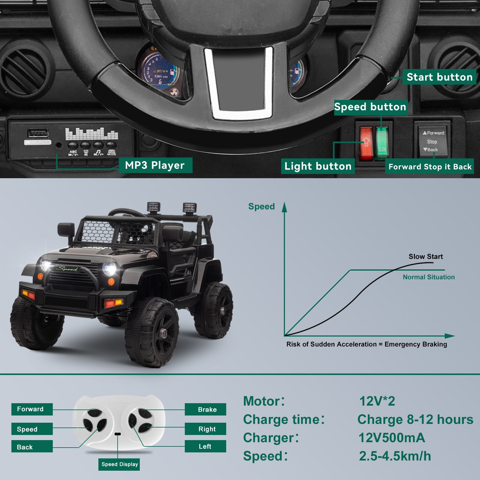 Buy OTTARO 12V Battery Powered Wheel ,Kids Ride on Electric Car with ...