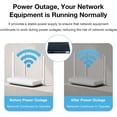 Mini DC UPS Battery Backup Uninterruptible Power Supply 18W 5V/9V/12V ...