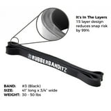 Pull up Assist Resistance Bands by Rubberbanditz | Heavy Duty Loop ...