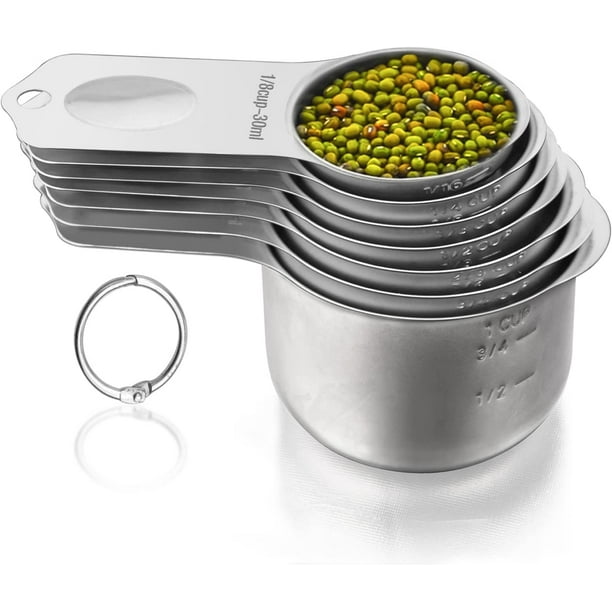 Converting Measurements