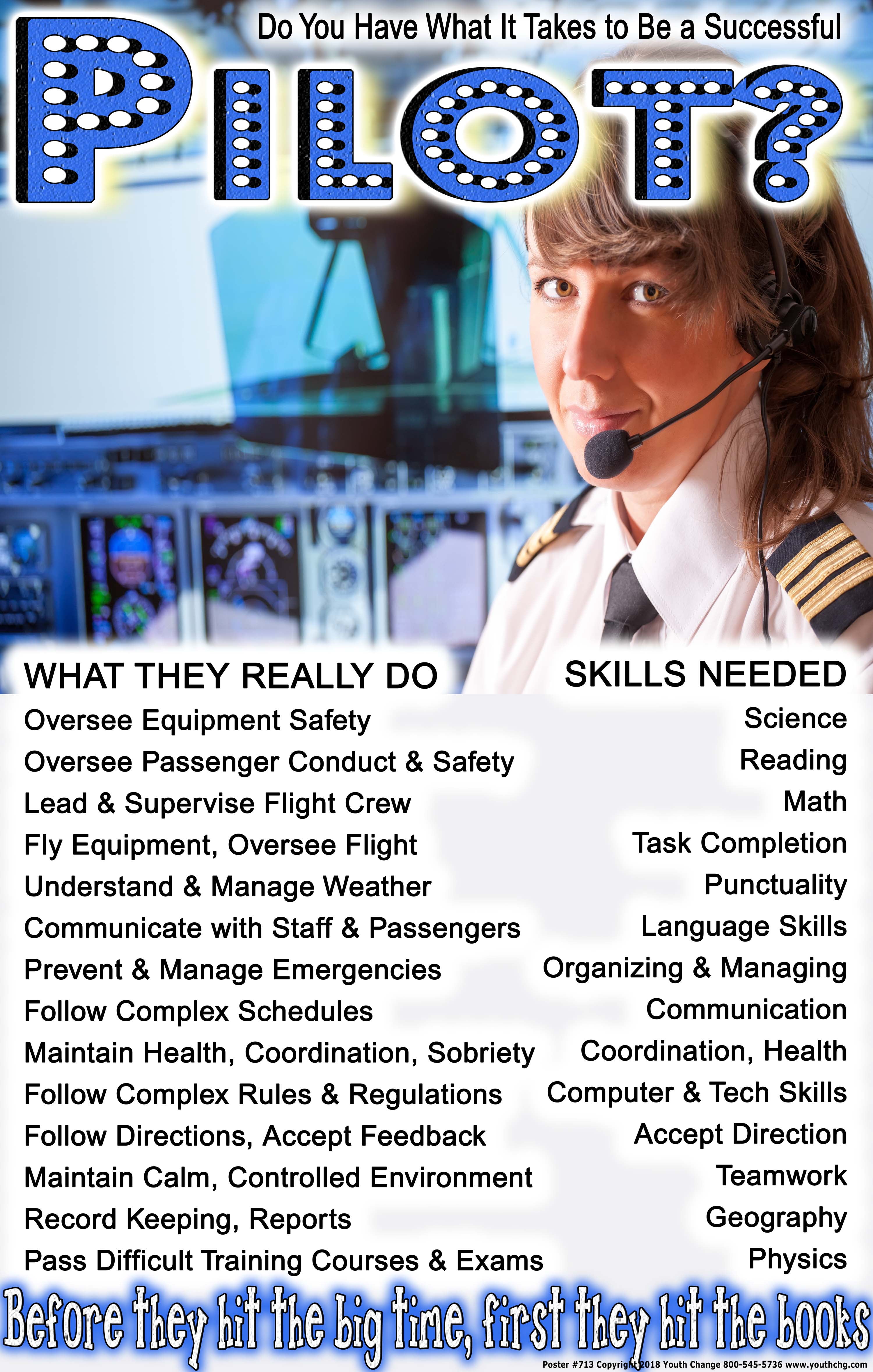 Youth Change Workshop Poster #713 Career Education Poster for High ...