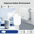 Tuya Zigbee Smart Temperature Humidity Sensor Indoor Hygrometer APP ...