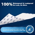 Tear Resistant Bed Pads 36"x36" Disposable Extra Large 135 Gram Heavy ...