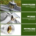 1.5in DN40 High Pressure Impact Rain Gun Sprinkler, with Dual Nozzle ...