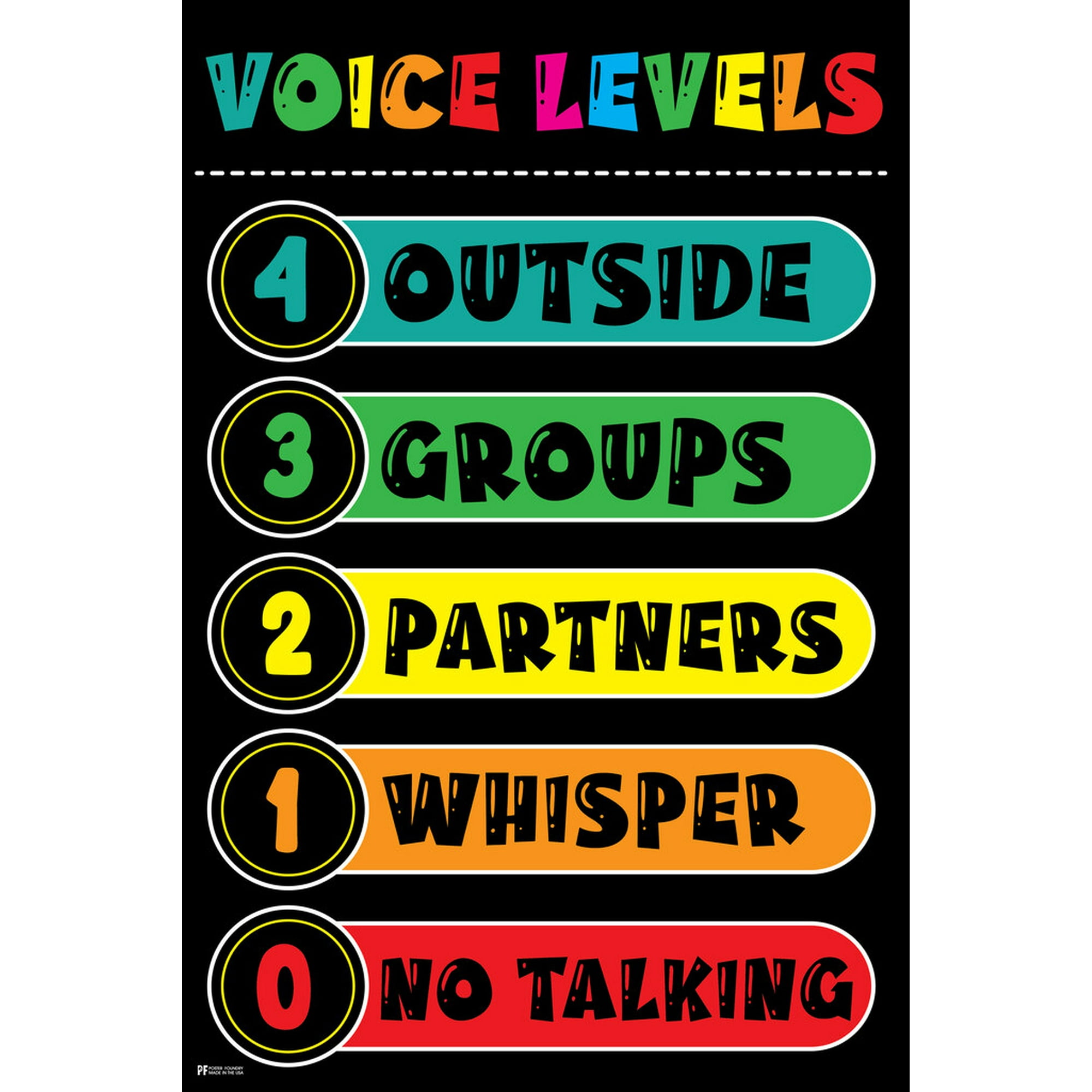 Voice Volume Chart For Kids