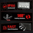 90W LED Work Light for Milwaukee 18V M18 Battery with USB Charger Port ...