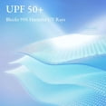 100% Mulberry Silk Sun Protection Face Mask with Forehead Coverage, UPF ...