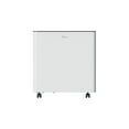Restored Midea Dehumidifier, 22 Pint, Up To 1,500 Sq Ft, Programmable ...