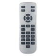 New BW7530 Infrared replace remote control fit for Polycom RealPresence ...