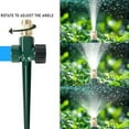 2 Pack Metal Lawn Sprinkler, Automatic Brass Sprinkler with Spike Base ...