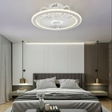Wuzstar White Round Ceiling Fan with Light, 18.9" Remote Control LED ...
