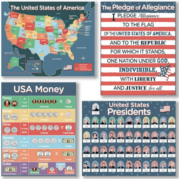 US History Classroom Decorations - 4 Pack Includes US Presidents Poster ...