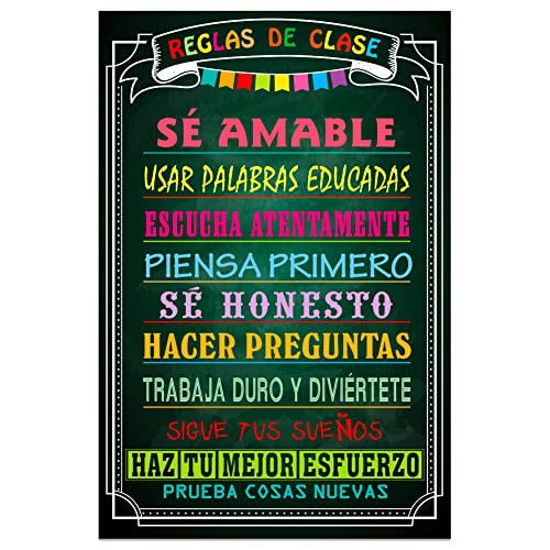 Spanish Classroom Posters