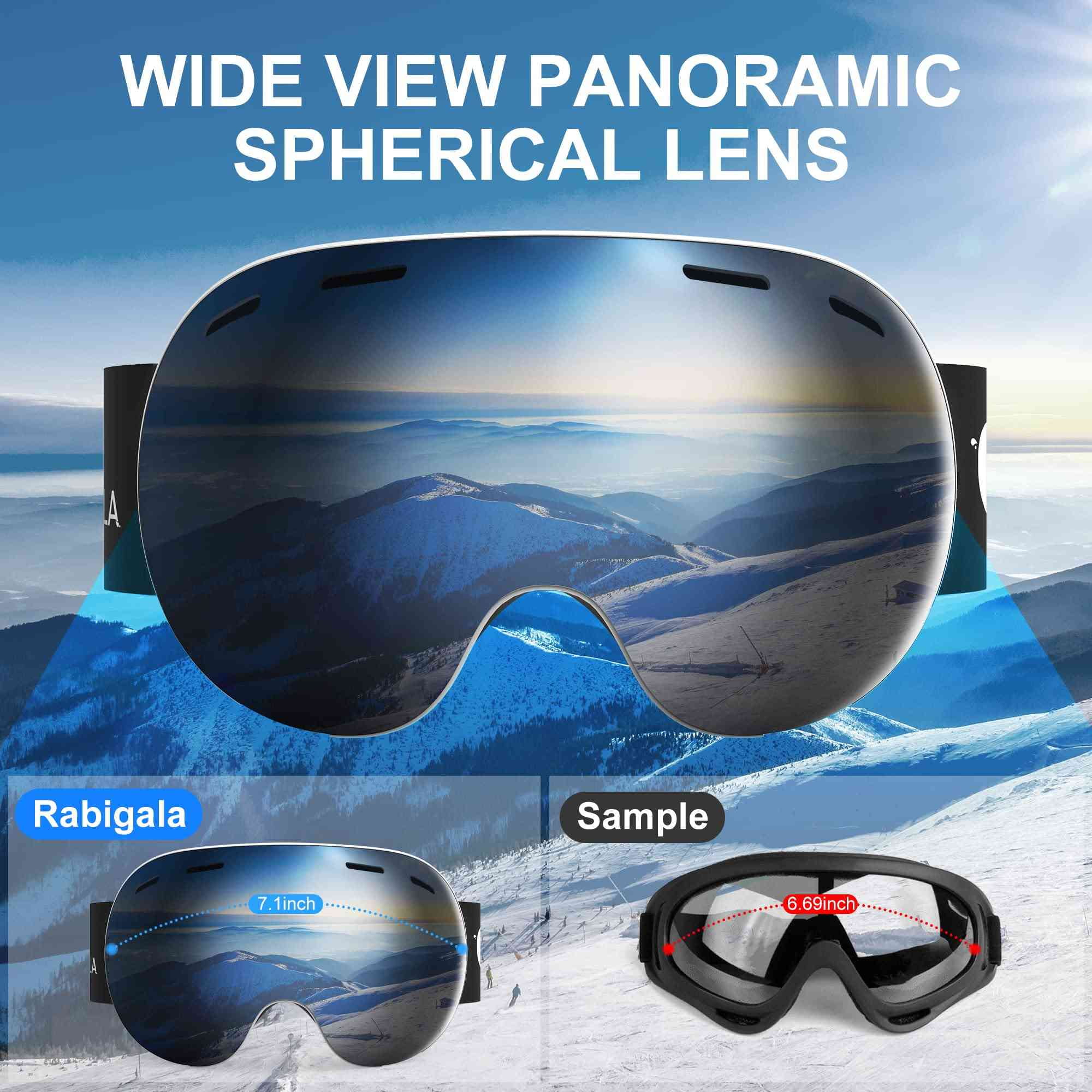 How To Keep Your Goggles From Fogging How-To Guides SportRx | atelier ...