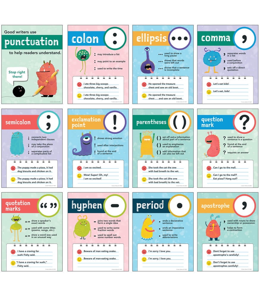 Carson Dellosa Education Mini Posters Punctuation 12 Pieces
