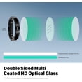 FEFEDFAA-CPL Anti-Glare Filter,Circular Polarizer Lens for Rove R2-4K ...