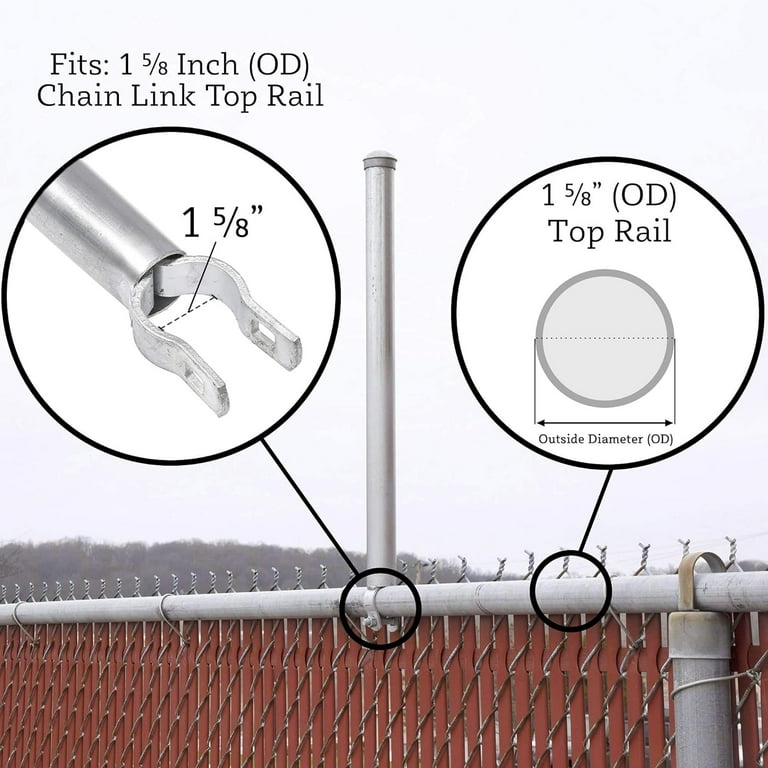 Chain Fence Extension For Dogs