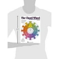 The Chord Wheel: The Ultimate Tool for All Musicians - Walmart.com