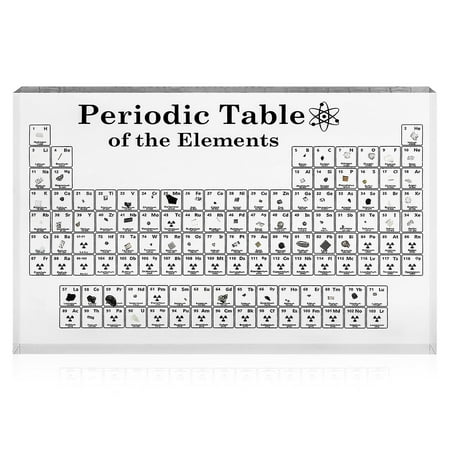Periodic Table Of Elements Material Object Decorative Glass Periodic ...