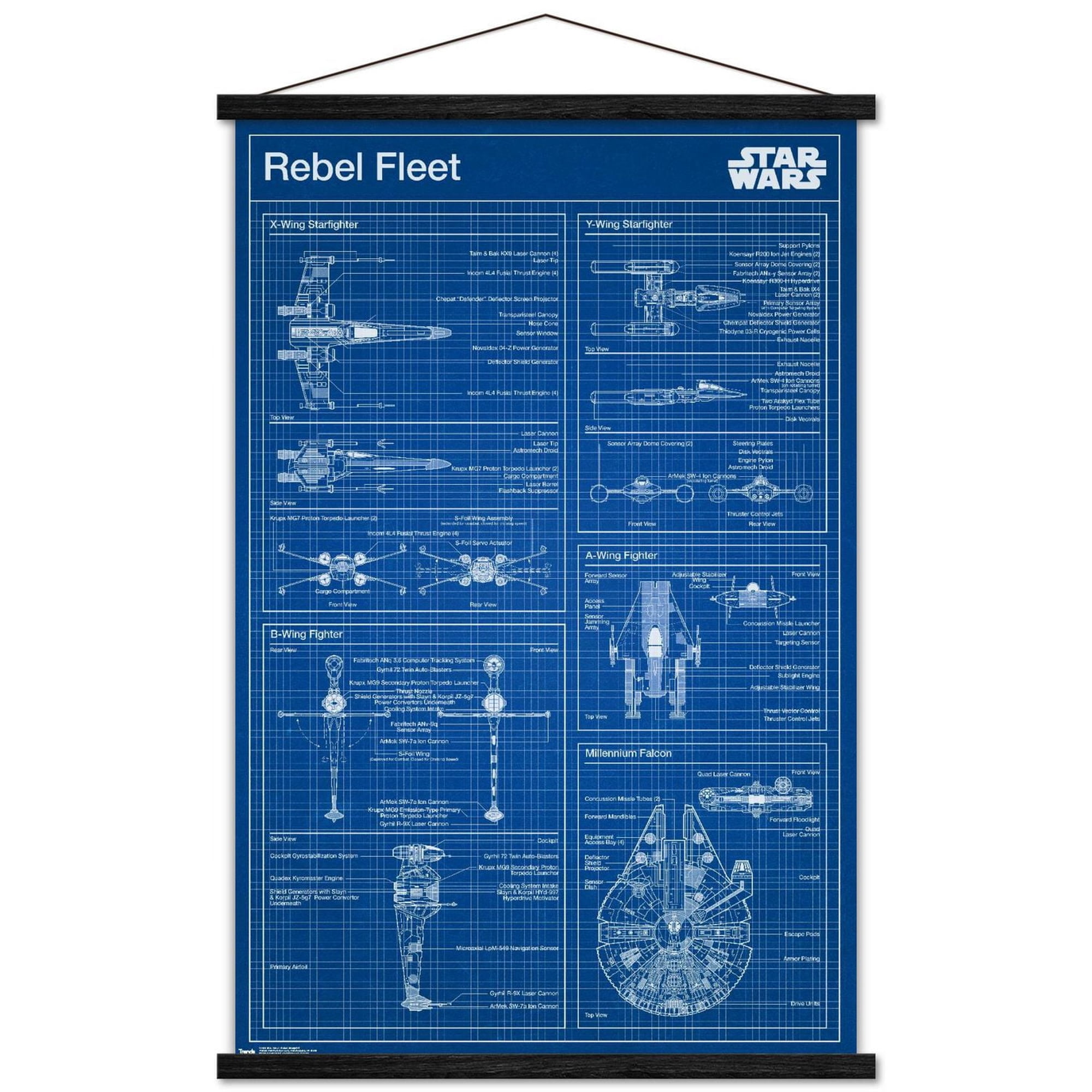 Click here for Trends International Star Wars: Saga - Rebel Bluep... prices