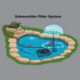Tetra Pond Water Garden Pump, 1000 GPH, for Waterfalls, Filters and ...