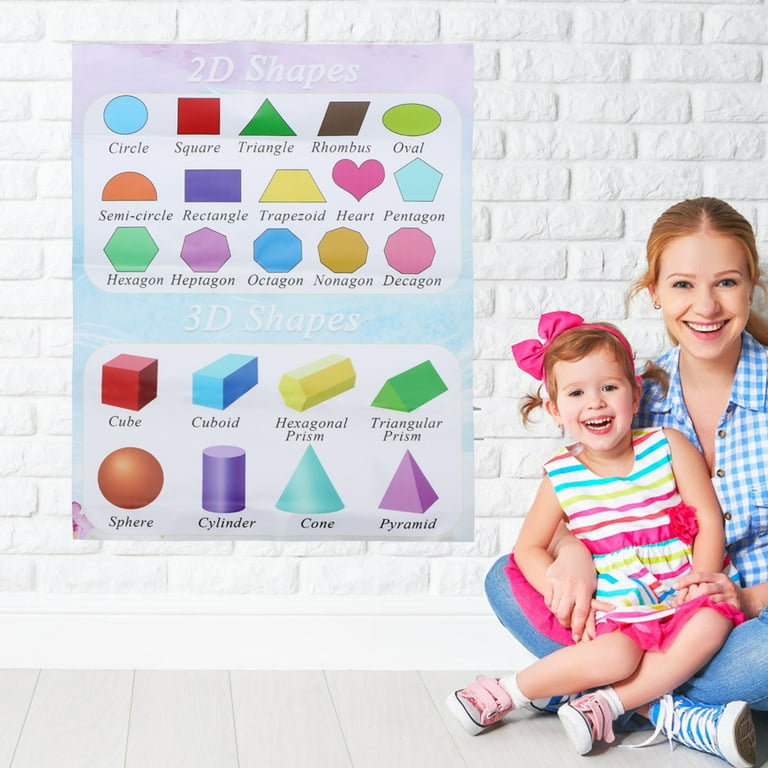 Learning 2d And 3d Shapes Poster For Kids In Preschools