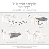 Milliard 4.5-Inch Pull Out Memory Foam Mattress for Living Room Sofa ...