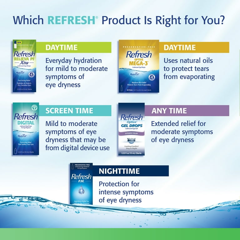 Refresh Plus Lubricant Eye Drops, Preservative-Free, 0.4 ml, 50 Vials