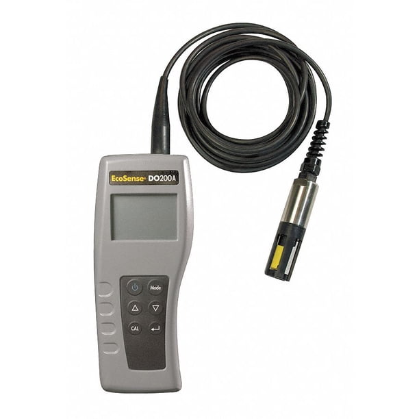 Ysi Meters
