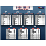 5170 Piece Grade 5 USS Coarse Thread Bin Kit with Two (2) 40 Hole Bins ...