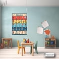 Learning Alphabet ABC educational Laminated poster for classroom kids ...