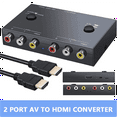 2 Port RCA to HDMI Converter, CVBS Video Audio Converter Adapter 2 In 1 ...