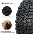 24x8-12 ATV UTV Tires 2 Pack 4PR Tubeless All-Terrain Quad Tires for ...
