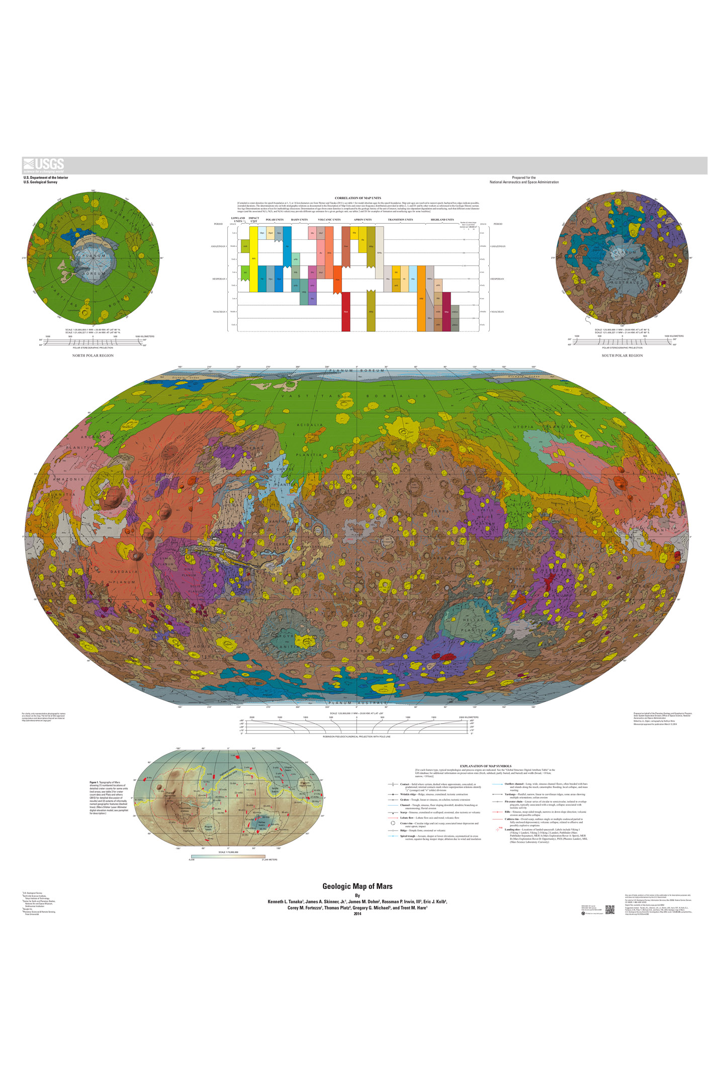 24x36 gallery poster, Geologic Map of Mars - Walmart.com
