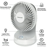 Honeywell QuietSet 9" Oscillating Table Fan, 5 Speeds, White, Small ...