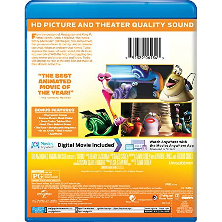 Turbo Dvd 封面艺术